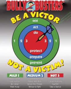 Bully Busters Poster - Atrium Society